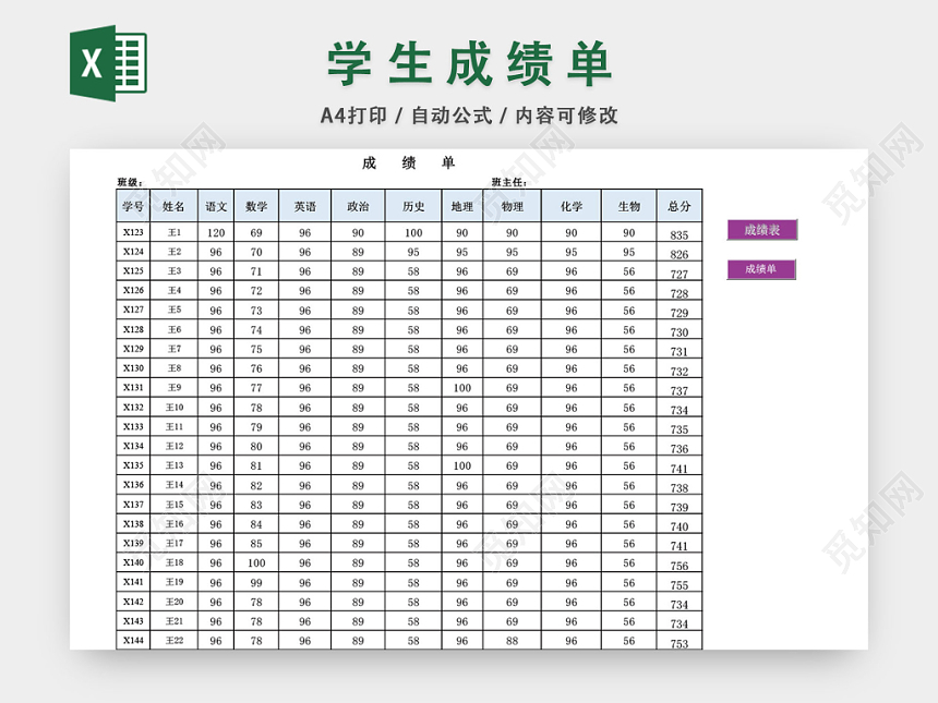 学校考试成绩表模板EXCEL表下载 觅知网