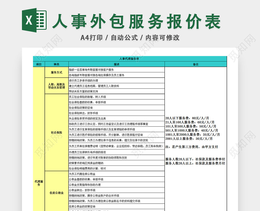 人事外包服务报价表下载 觅知网
