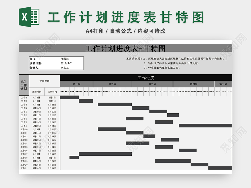 工作计划进度表甘特图EXCEL模板下载 觅知网
